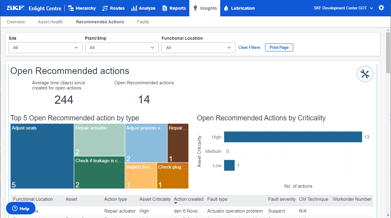 Release summary, June 10th 2020 – Enlight Centre