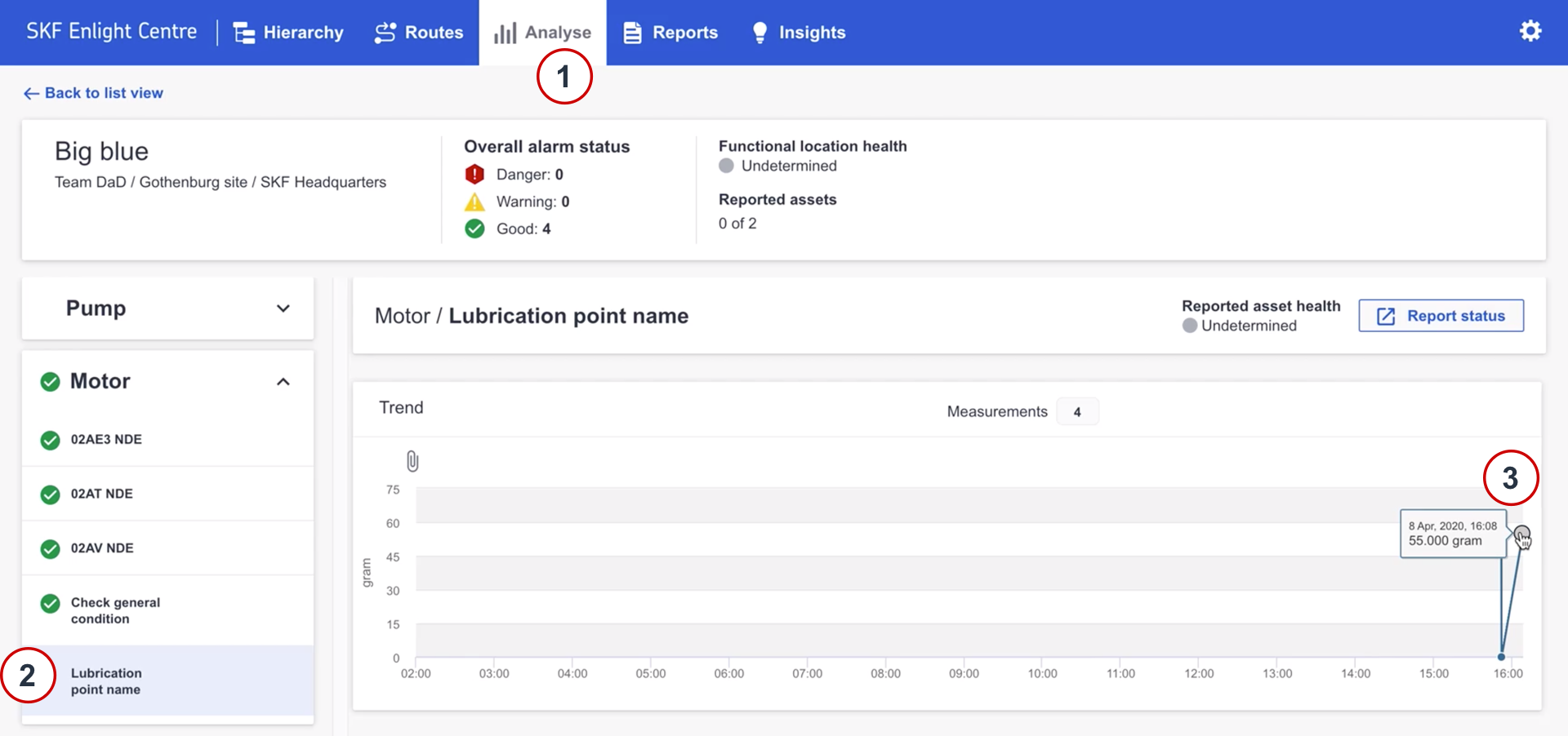 How do I set up a route for manual lubrication? – Enlight Centre