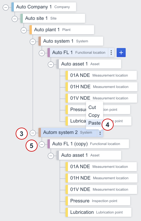 How to copy and paste a level into another branch in hierarchies ...