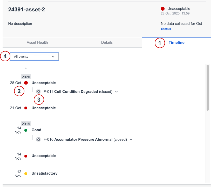 Timeline on asset in Report section – Enlight Centre
