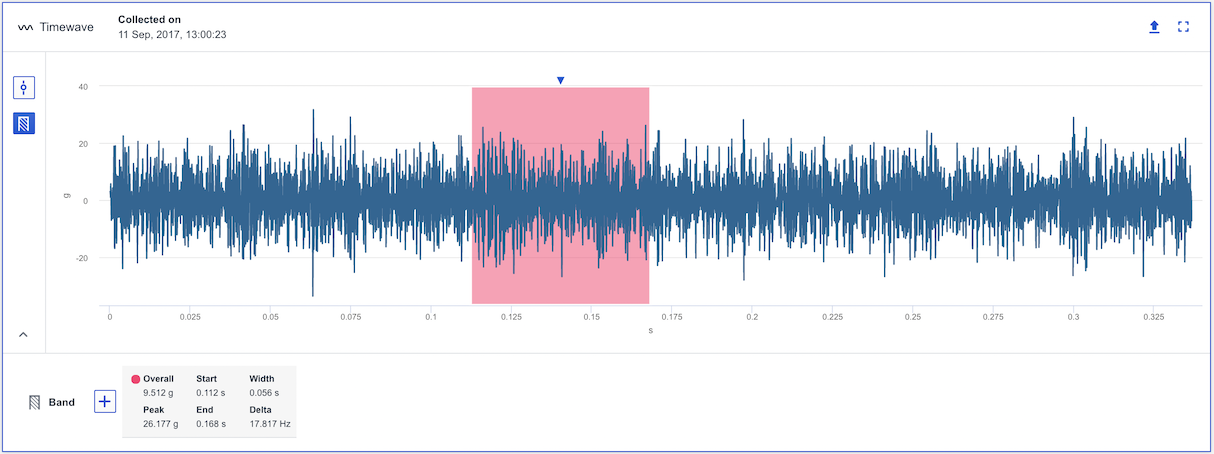 What different chart cursors are there and how do I use them? – Enlight ...