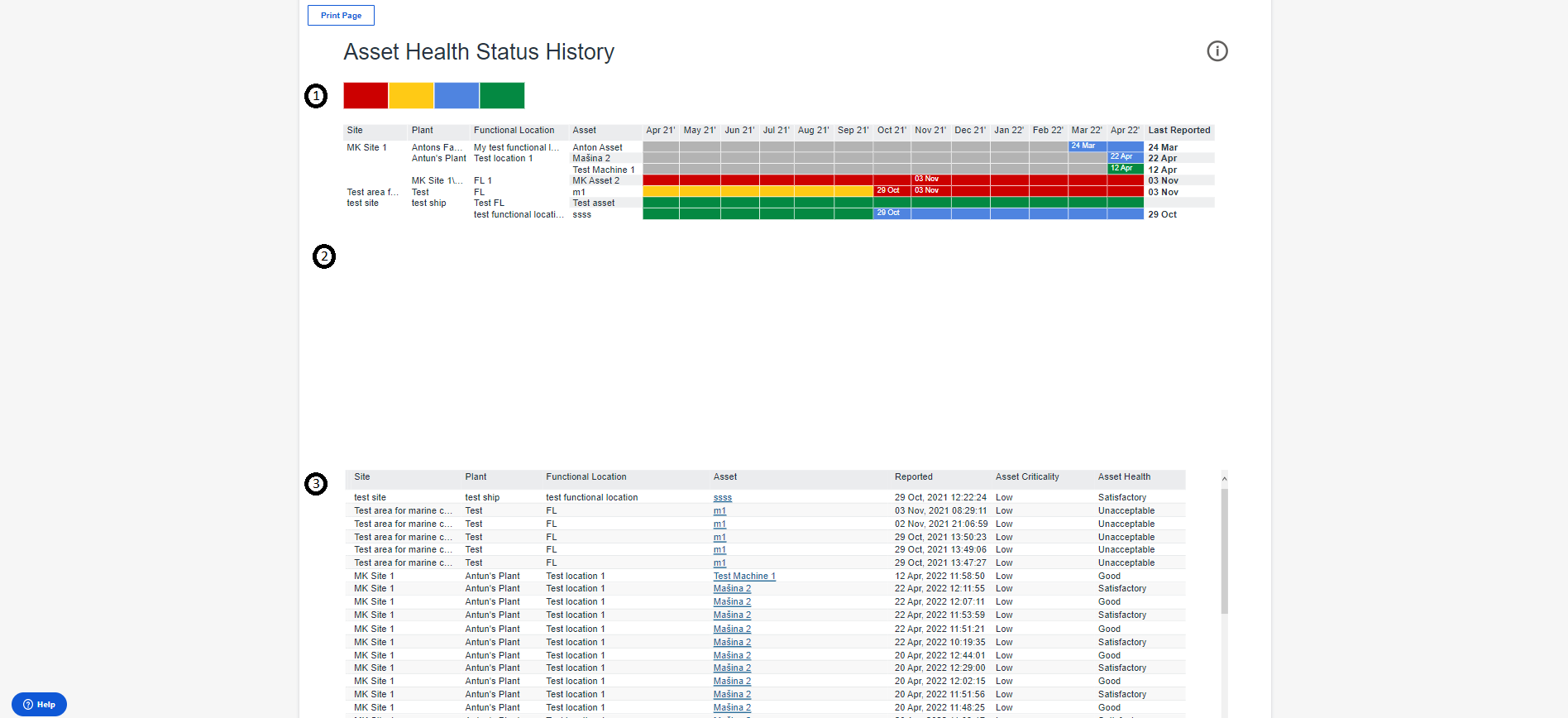 Asset health view in Insights panel – Enlight Centre