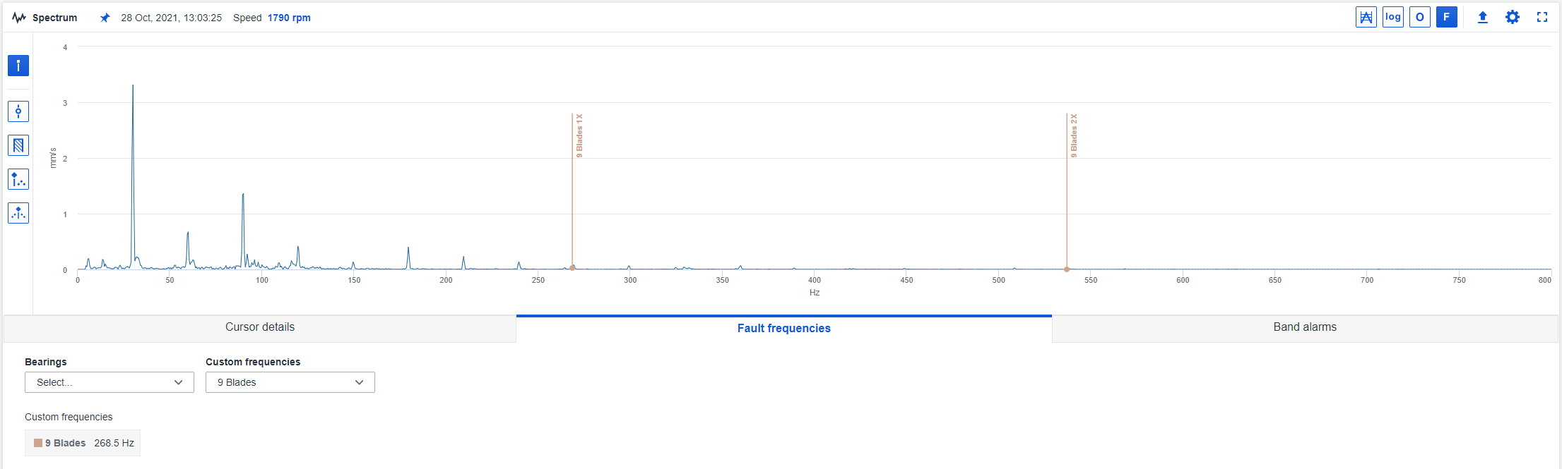What different chart cursors are there and how do I use them? – Enlight ...
